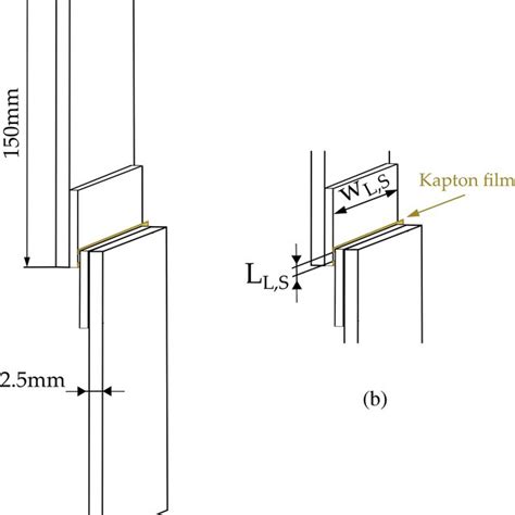 A Lap Shear Assembly Used In This Work B Lap Shear Sample Diagram With