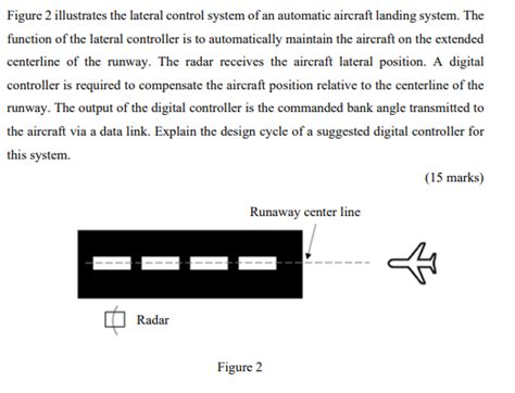 Figure 2 Illustrates The Lateral Control System Of An Automatic Aircraft Landing System The