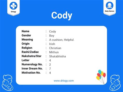 The Name Cody Means