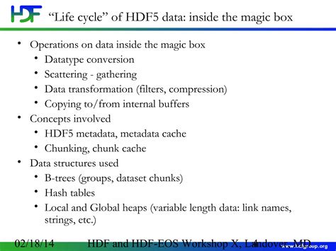 Hdf5 Life Cycle Of Data Ppt