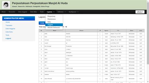 Aplikasi Sistem Informasi Perpustakaan Masjid Berbasis Php Mysql