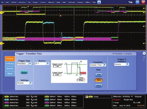 Understanding And Performing Mipi D Phy Physical Layer Csi And Dsi Protocol Layer Testing Understanding And Performing Mipi D Phy Physical Layer Csi And Dsi Protocol Layer Testing
