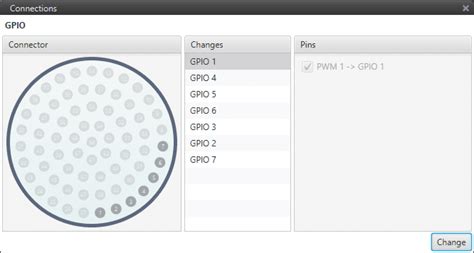GPIO PWM