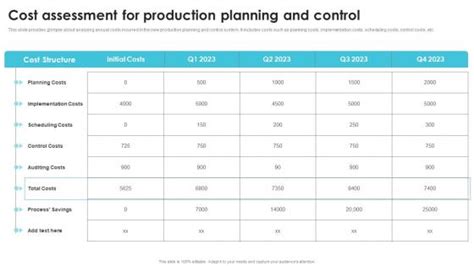 Cost Assessment For Production Planning Streamlining Production