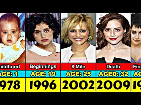 Brittany Murphy Before And After Weight Loss