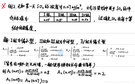 模糊综合评价模型原理及matlab实现 yanyanwenmeng mcp技术社区