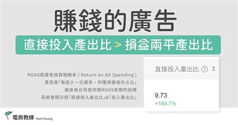 【蝦皮】利用損益兩平產出比，設定目標投入產出比
