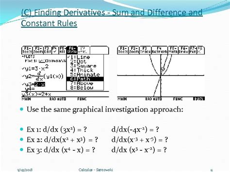 Lesson Derivatives Of Power Functions Calculus