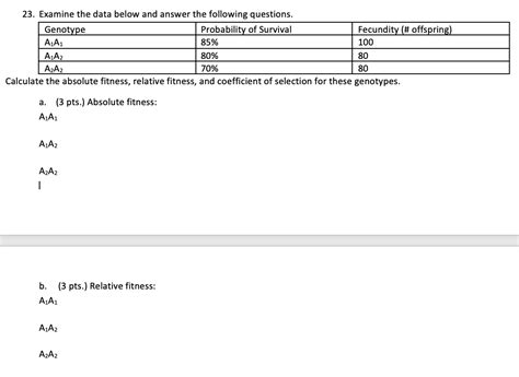 Solved Examine The Data Below And Answer The Following Chegg