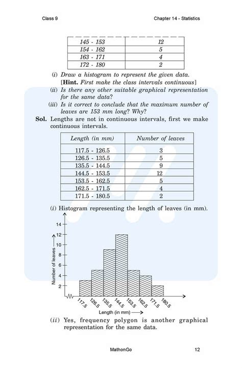 Ncert Solutions For Class 9 Maths Chapter 14 Exercise 143 Mathongo