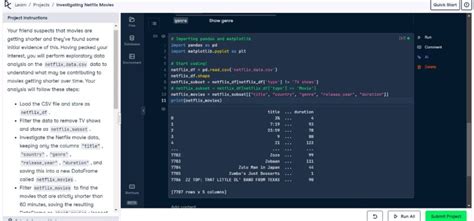 Diving Into Netflix Movie Investigation At Datacamp Khadija Kaleem Posted On The Topic Linkedin