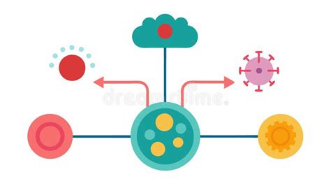 Schematic Representation Of Exosome Function An Iconographic