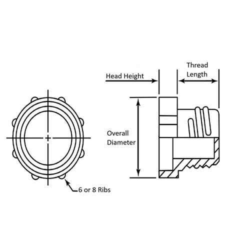 Buy Srtmo Threaded Plugs For Sae O Ring Ports Essentra Components Vn