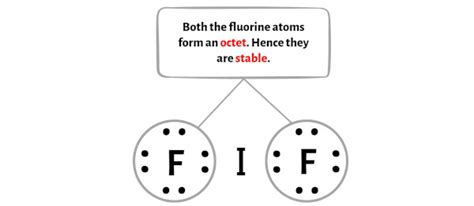 If2 Lewis Structure In 6 Steps With Images