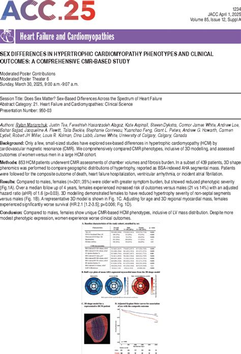 Sex Differences In Hypertrophic Cardiomyopathy Phenotypes And Clinical