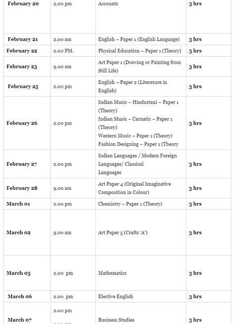 ICSE Board Exam Date Sheet Class And Board Exam Time Table