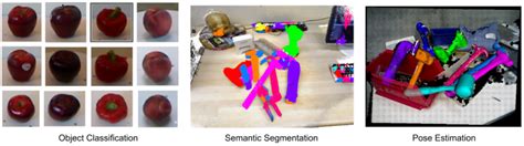 Human Machine Collaborative Systems Cirl