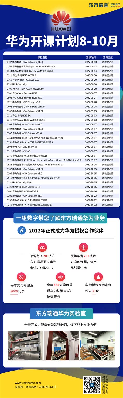 东方瑞通华为认证培训8 10月开课计划 东方瑞通终身学习，全国统一咨询热线：400 690 6115