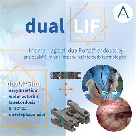 Amplify Surgical On Linkedin Dualportalcommunity Amplifysurgicalteam