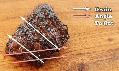 Cutting Meat Against The Grain What Does It Mean And Why And How