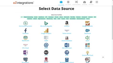 Ezintegrations Reviews 2026 Details Pricing And Features G2