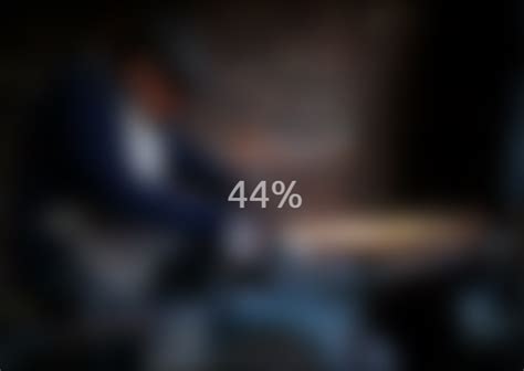 github iamshahidameen blurry loading