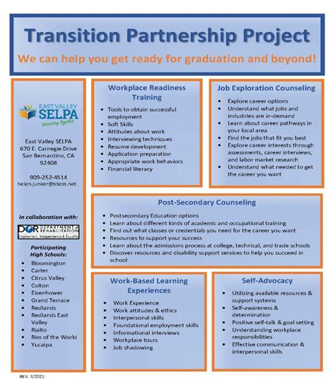 East Valley Special Education Local Plan Area