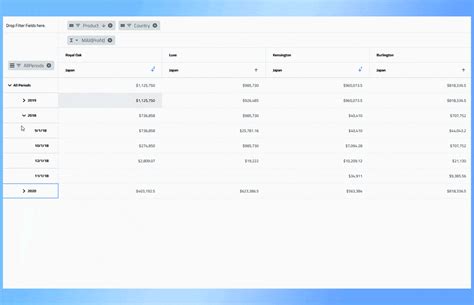 Blazor Components Library With Native Controls Infragistics