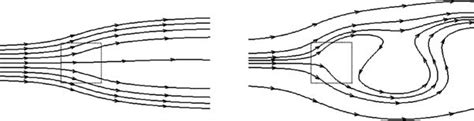 Streamtracers In The Flow Past A Magnetic Obstacle For Re 100 A Ha
