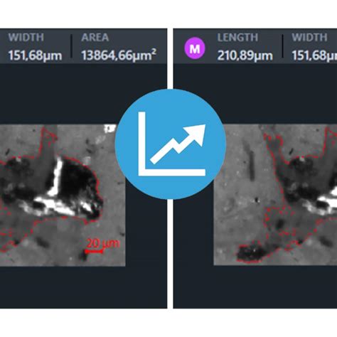 Enhanced Cleanliness In Manufacturing Zeiss