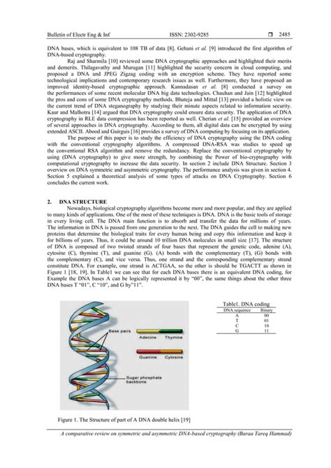 a comparative review on symmetric and asymmetric dna based cryptography