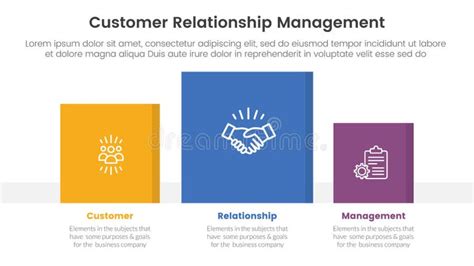 Crm Customer Relationship Management Infographic 3 Point Stage Template