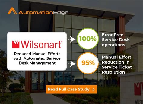 Automationedge On Linkedin Automation Intelligentautomation Servicedesk Successstory…