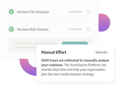 Averisource Scan Averisource