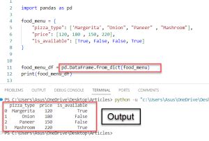 Convert Python Dictionary To Pandas DataFrame