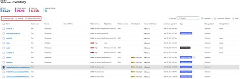 多租户管理中的设备 Unified Security Operations Microsoft Learn