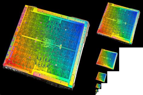Gpu Performance For Game Artists Fragmentbuffer