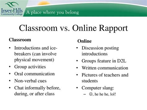 why online classes are better bisa kerja