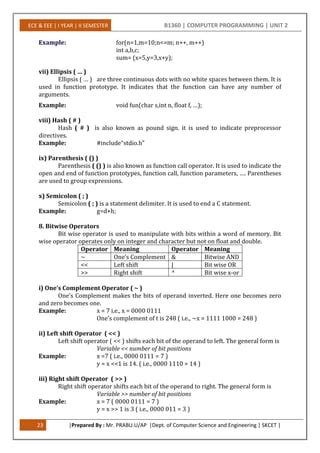 Problem Solving Techniques And Introduction To C PDF Programming Languages Computing