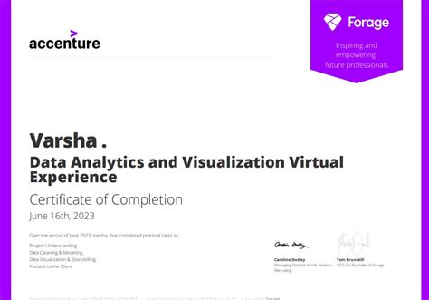 Varsha On Linkedin Accenture Forage Dataanalysis Accenture