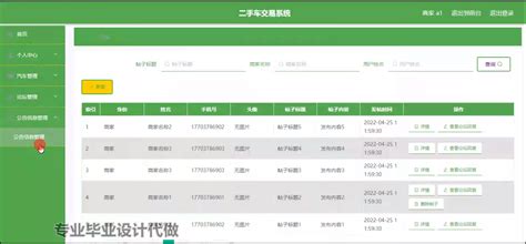 基于springboot的二手车交易系统 毕业设计 Springbootvuemysql基于springboot的新能源二手车销售平台毕业设计研究方向 Csdn博客