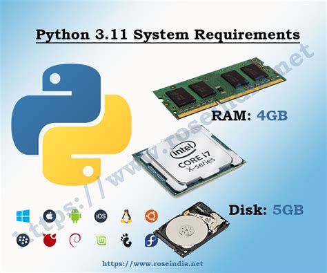 Python 311 System Requirements
