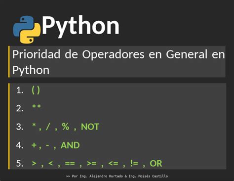 Prioridad Operadores En General Total En Python Pdf