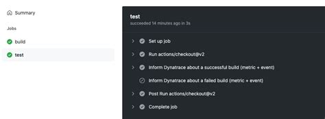 Integrate Dynatrace Software Intelligence Into Your GitHub CI CD Pipeline Smartlab