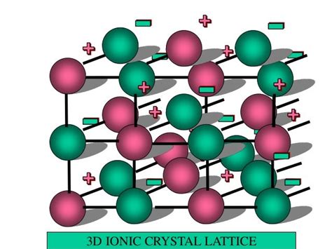 Electron Geometry Luxolerx