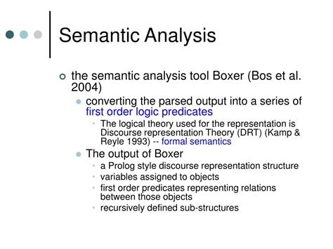 ppt asknet automated semantic knowledge network powerpoint