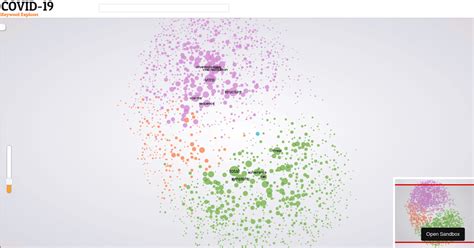 Affectionate Fire 4j88d Codesandbox Affectionate Fire 4j88d Codesandbox