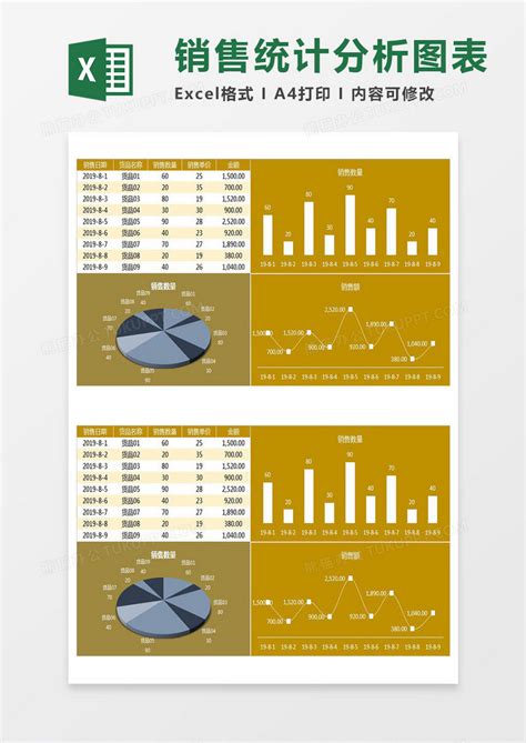 日销售额销售数量统计分析图表excel模板下载 图表 图客巴巴