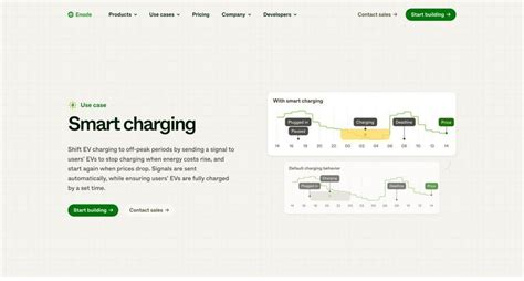 Enode Page Examples Nicelydone