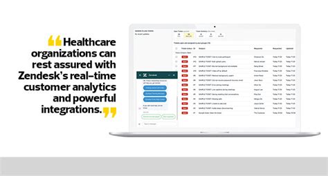 Review Zendesk Suite Supports Complete Insights For Providers Healthtech Magazine